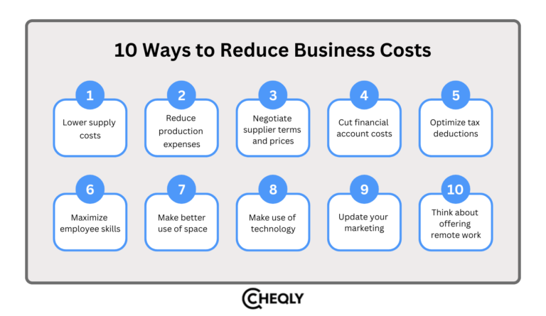 Top 10 Methods for Cutting Business Costs | Cheqly