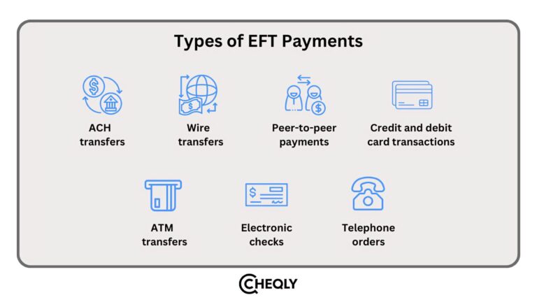 ACH vs EFT: What’s the Difference? | Cheqly