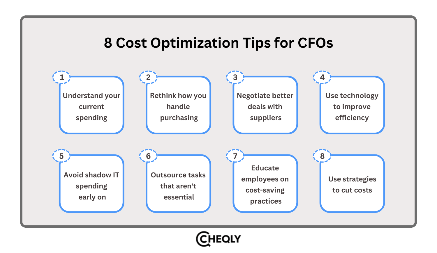 8 Crucial Cost Optimization Strategies Every CFO Should Know | Cheqly