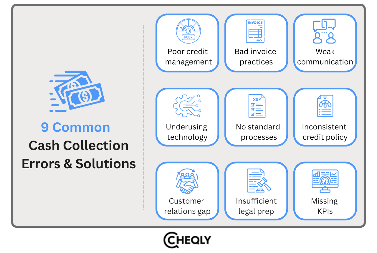 9 Common Cash Collection Errors (And How to Prevent Them) | Cheqly