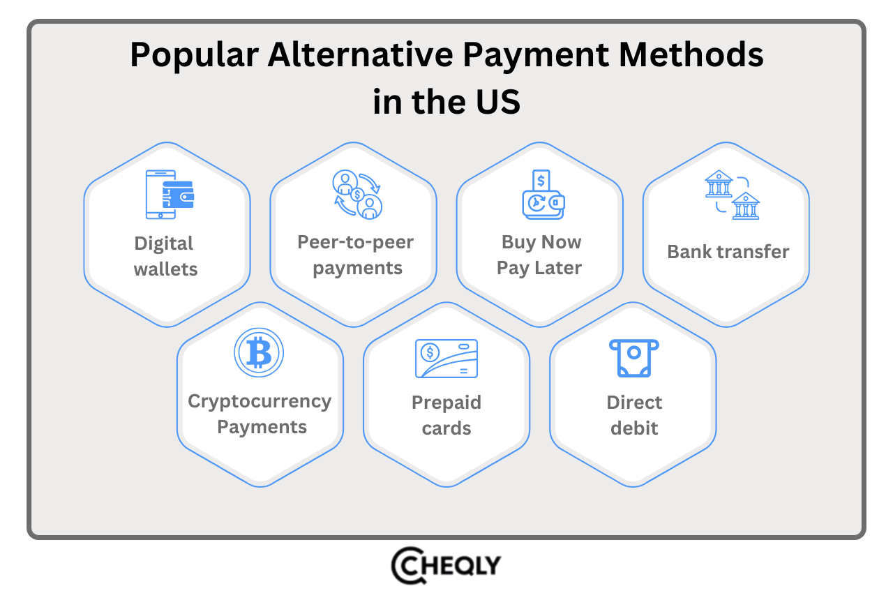 Alternative Payment Methods in the US: Your Complete Guide | Cheqly