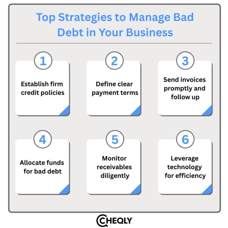 How to Determine Bad Debt Expense | Cheqly