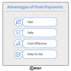 Push Payments vs. Pull Payments: Understanding the Difference | Cheqly
