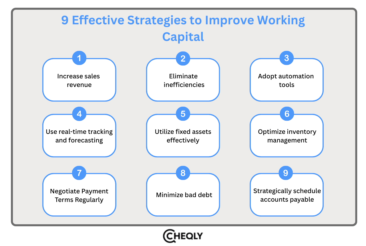 9 Smart Ways to Boost Your Business's Working Capital | Cheqly
