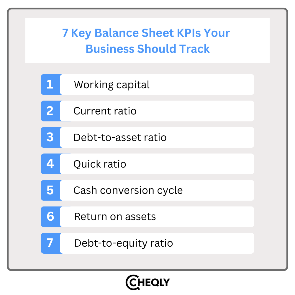 7 Important Balance Sheet KPIs for Your Business | Cheqly