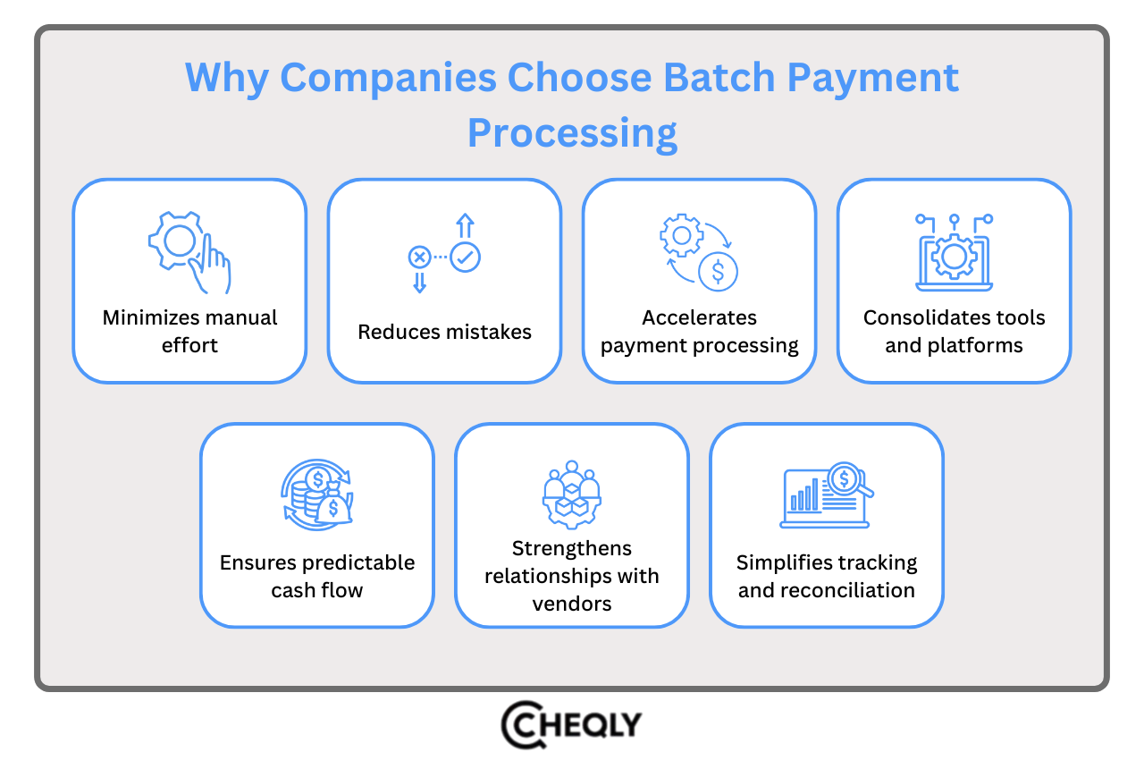 Batch Payment Processing: What You Should Know | Cheqly