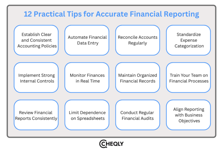 12 Ways to Improve Financial Reporting Accuracy | Cheqly